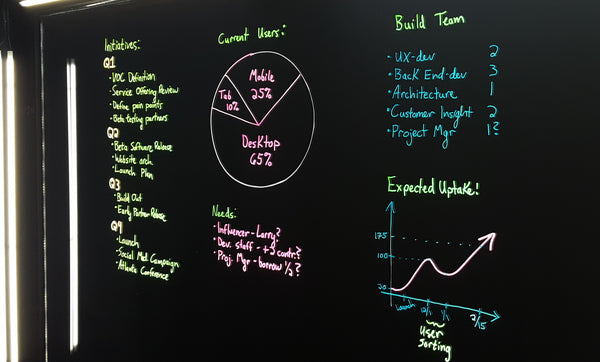What is a Lightboard? – Revolution Lightboards